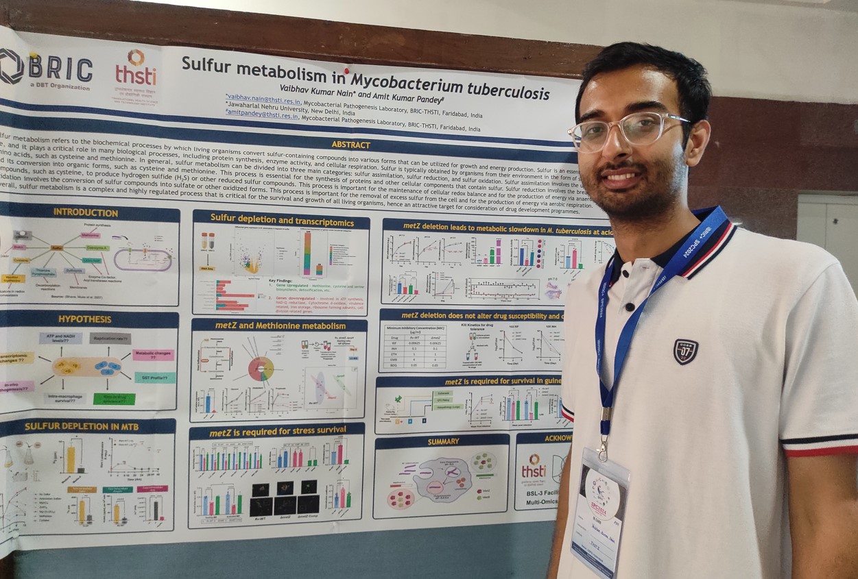 Thsti - Translational Health Science and Technology Institute